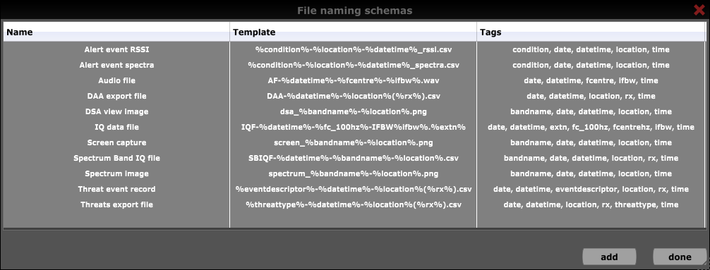 Key Features - Kestrel TSCM